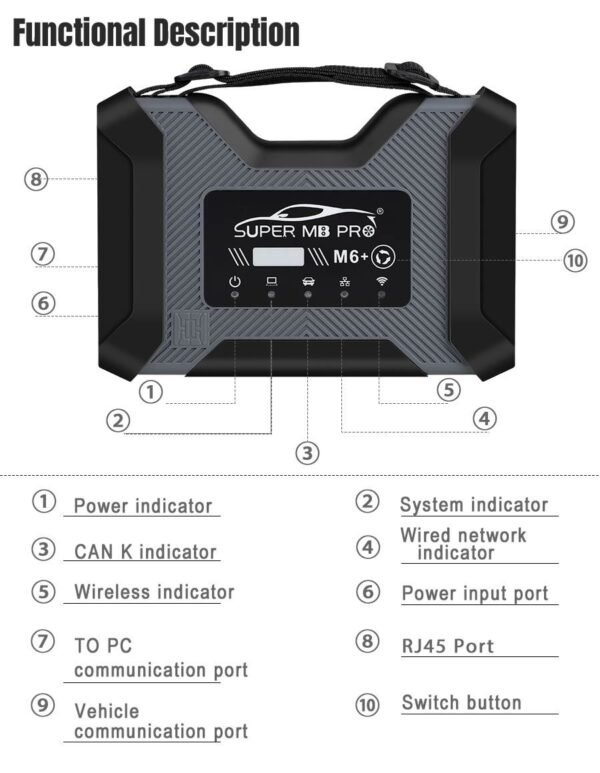 2025 Super MB Pro M6+ PRO for Doip Benz Diagnostic Tool Support BMW ...